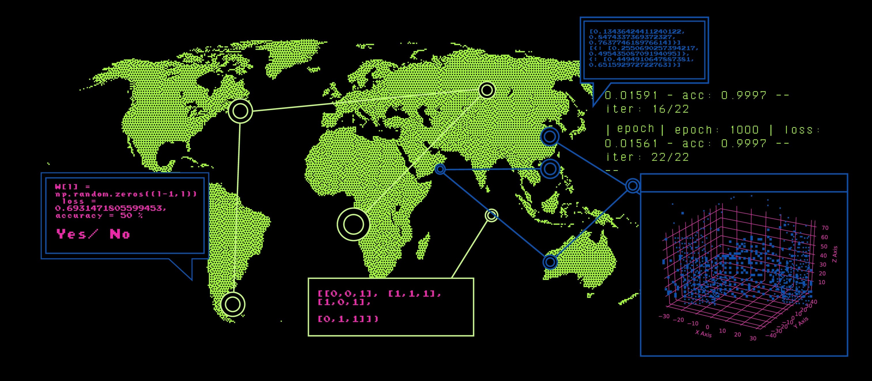 RCCE - Rocheston Certified Cybersecurity Engineer